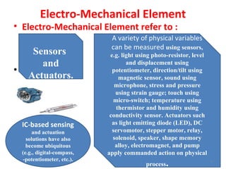 Elements of mechatronics | PPT
