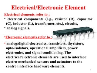 Elements of mechatronics | PPT