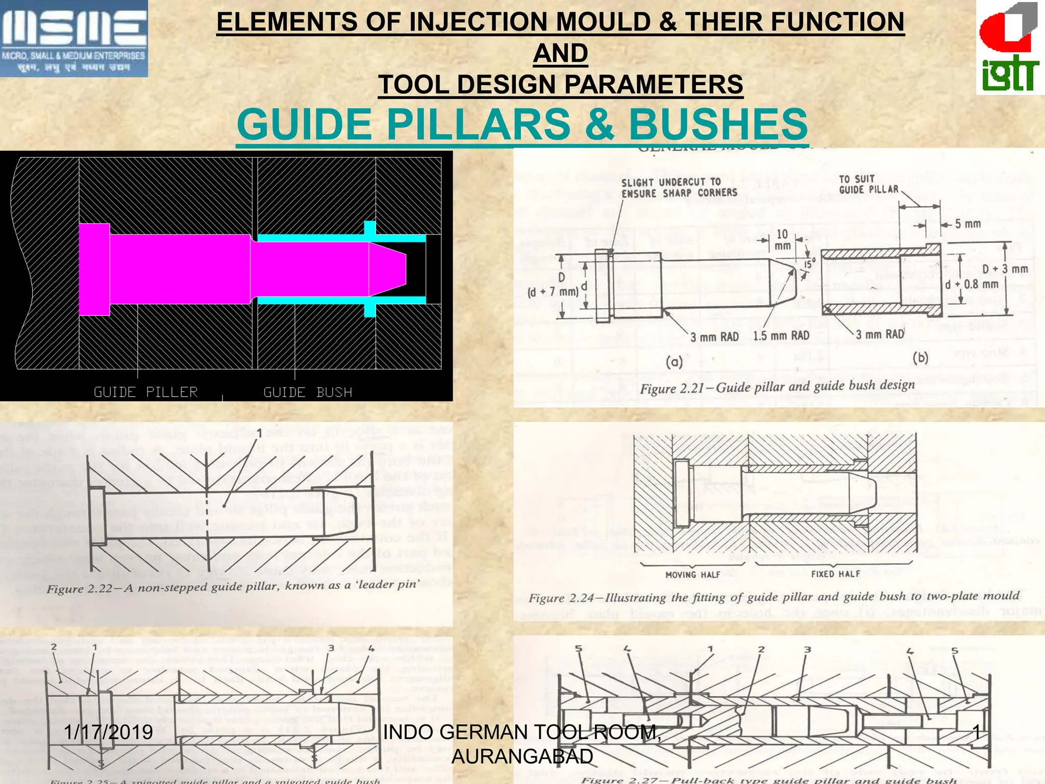 ELEMENTS OF MOLDS AT A GLANCE FOR STUDENTS PDF.pdf