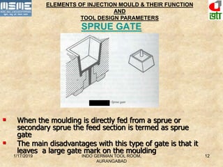 ELEMENTS OF MOLDS AT A GLANCE FOR STUDENTS PDF.pdf