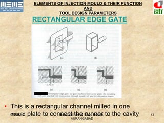 ELEMENTS OF MOLDS AT A GLANCE FOR STUDENTS PDF.pdf