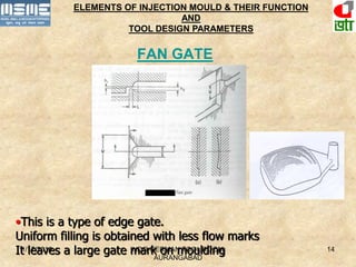 ELEMENTS OF MOLDS AT A GLANCE FOR STUDENTS PDF.pdf