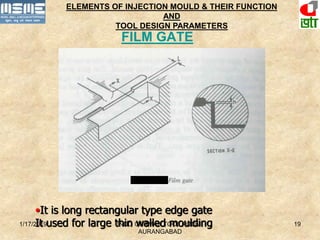 ELEMENTS OF MOLDS AT A GLANCE FOR STUDENTS PDF.pdf