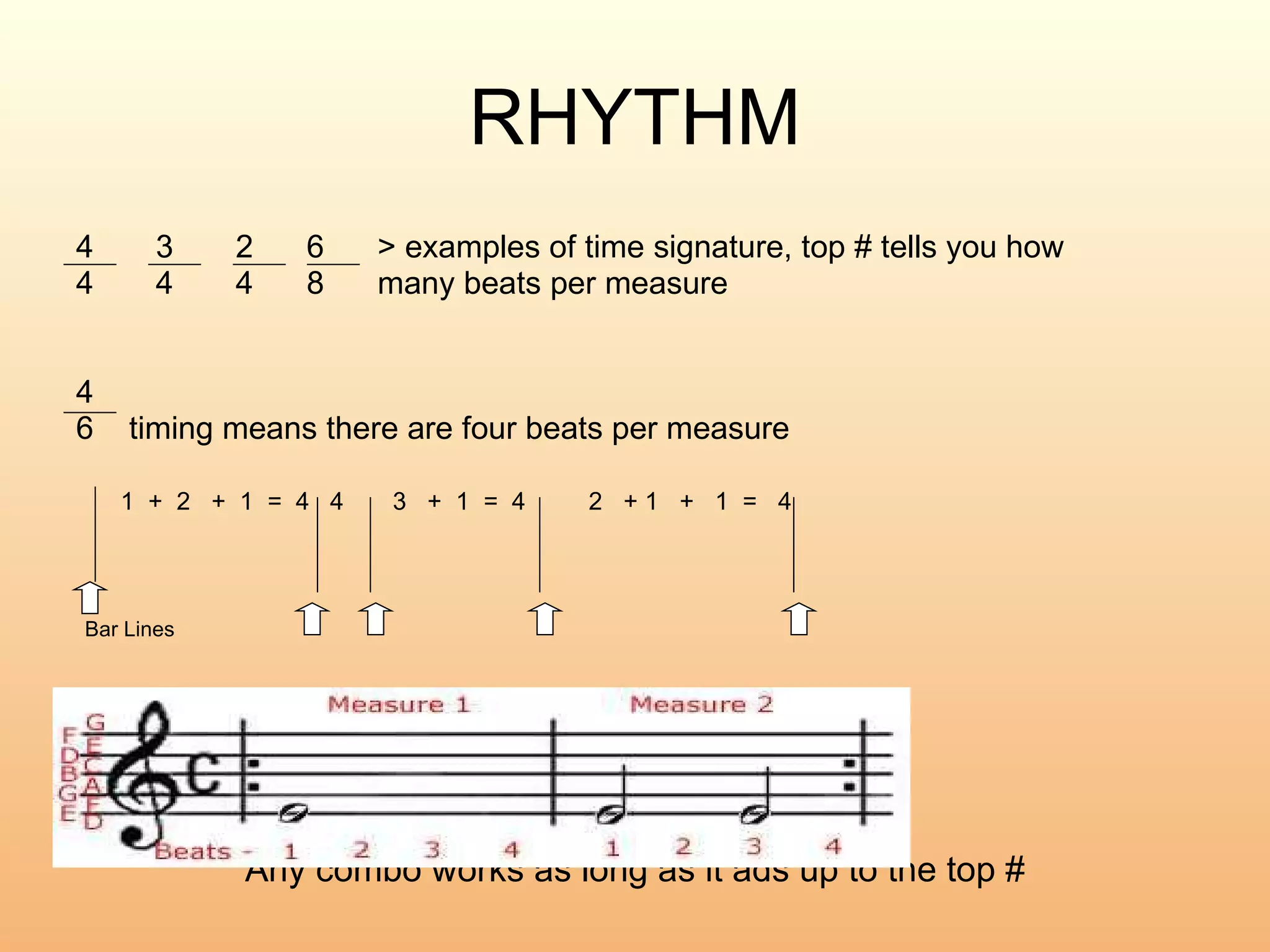 Elements Of Music | PPT