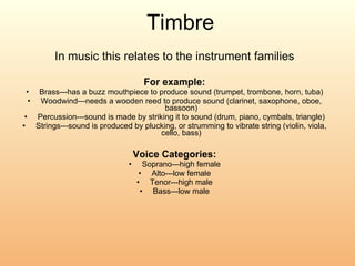 Elements Of Music | PPT