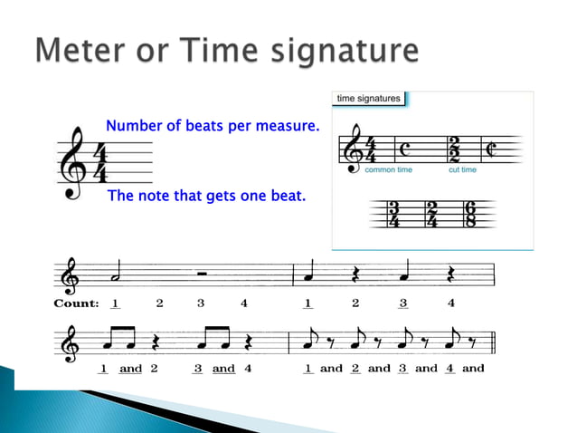 Elements of Music | PPTX | Music | Entertainment