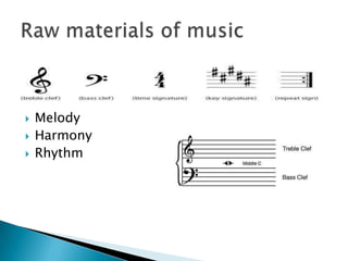 Elements of Music | PPTX