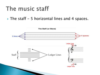 Elements of Music | PPTX