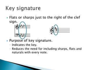 Elements of Music | PPTX