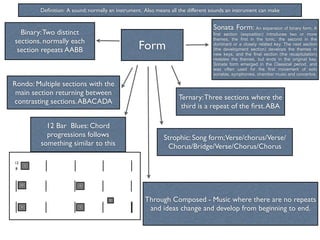 Elements of music | KEY