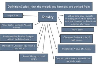 Elements of music | KEY