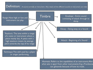 Elements of music | KEY