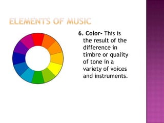 Elements of music | PPTX