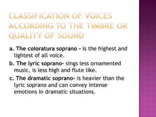 Elements of music | PPTX
