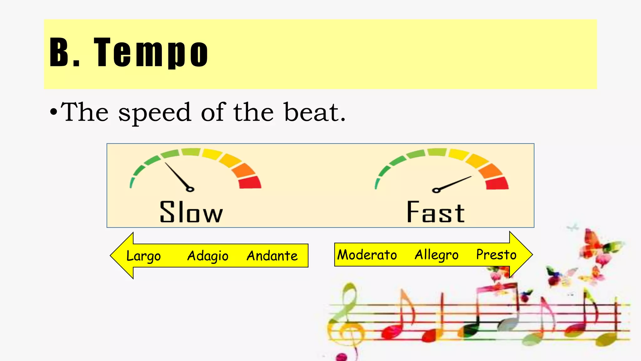 Elements of music | PPTX
