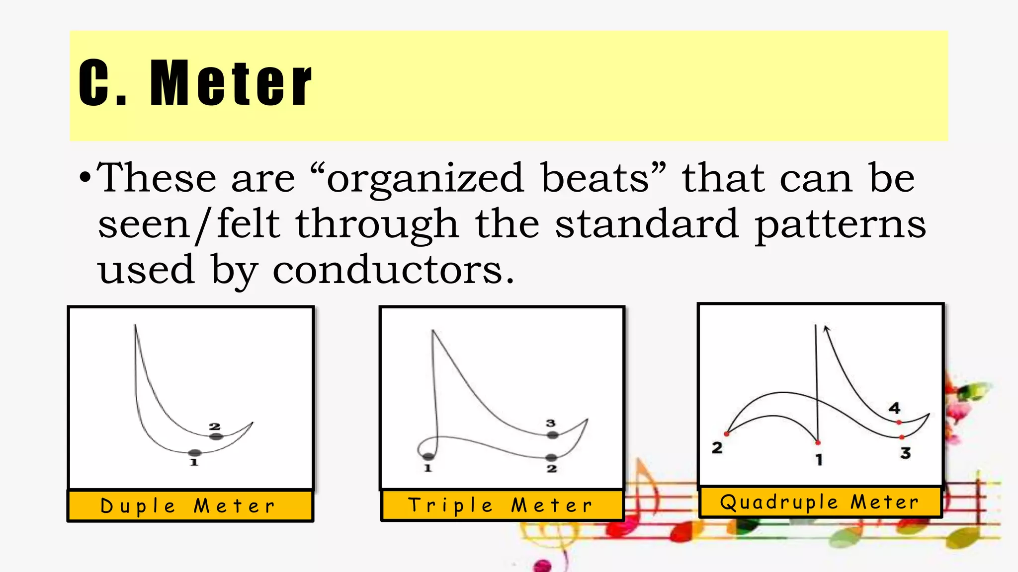 Elements of music | PPTX