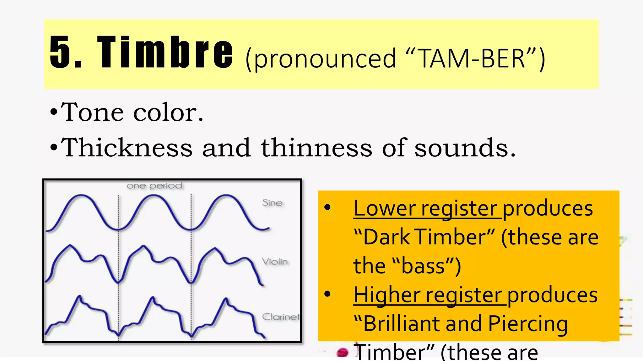 Elements of music | PPTX