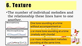 Elements of music | PPTX