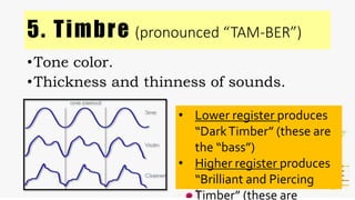Elements of music | PPTX
