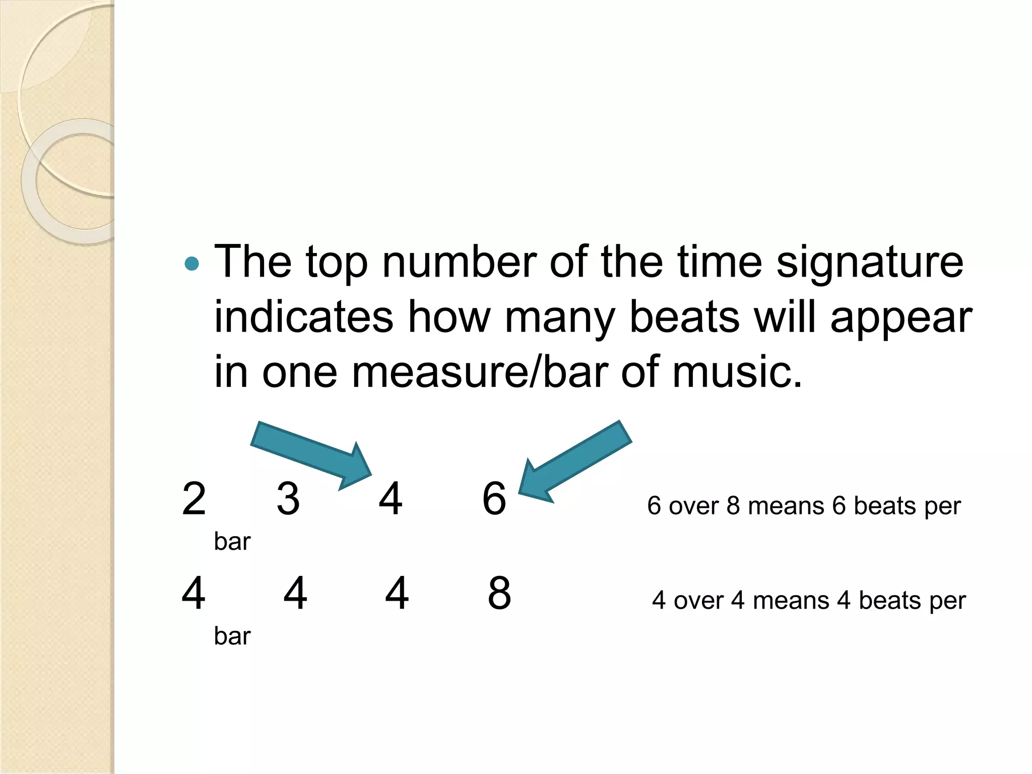 ELEMENTS OF MUSIC.ppt