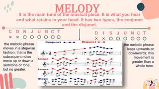 ELEMENTS OF MUSIC FOR SNENIOR HIGH .pptx