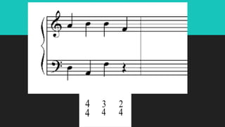 ELEMENTS OF MUSIC melody, harmony etc..pptx