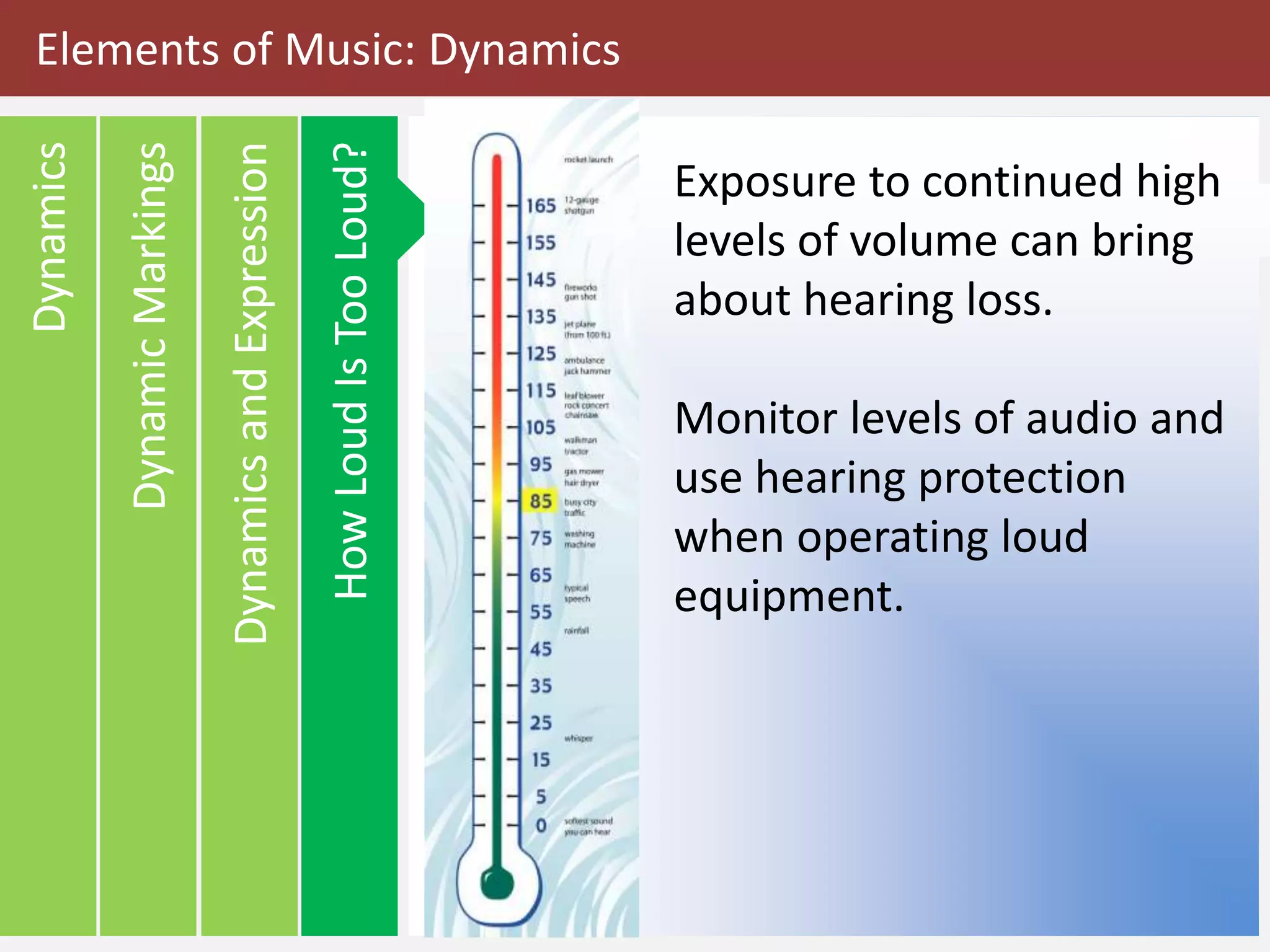 Elements of music dynamics | PPTX