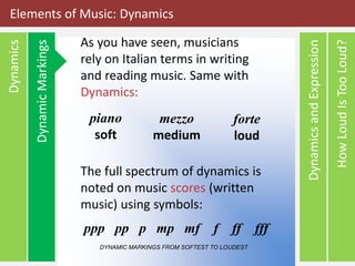 Elements of music dynamics | PPTX