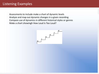 Elements of music dynamics | PPTX