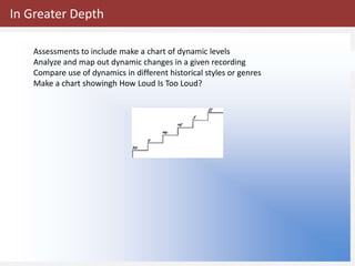 Elements of music: Dynamics and Tone Color | PPTX | Classical Music | Music