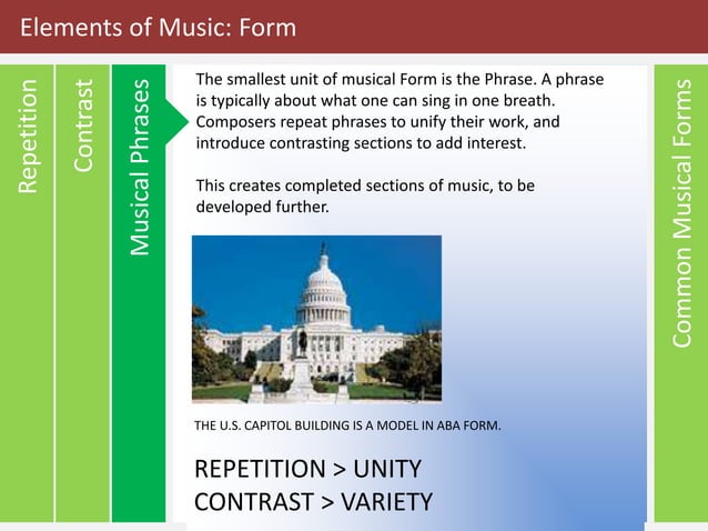 Elements of Music: Form | PPTX