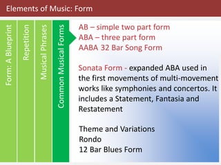 Elements of Music: Form | PPTX