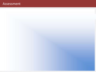 Elements of Music: Form | PPTX