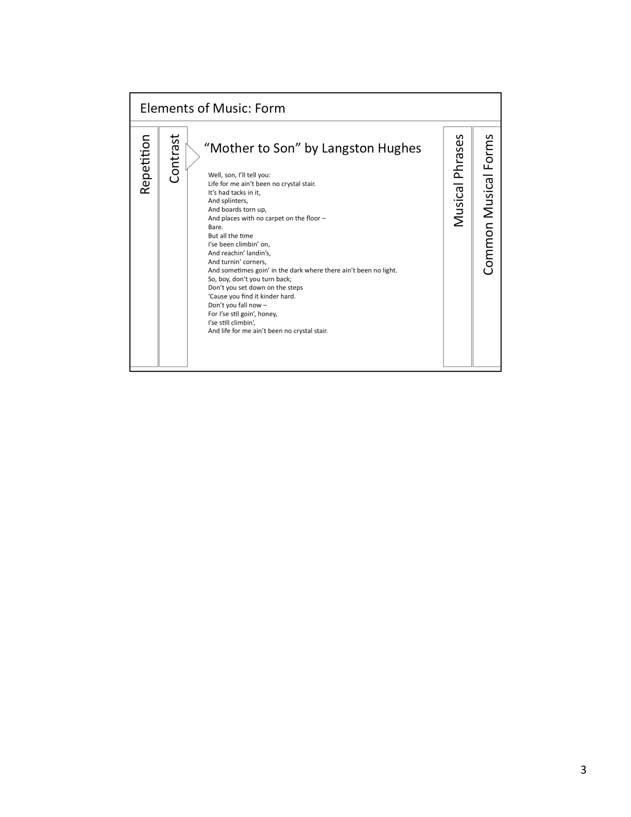 Elements of Music: Form Notes | PDF