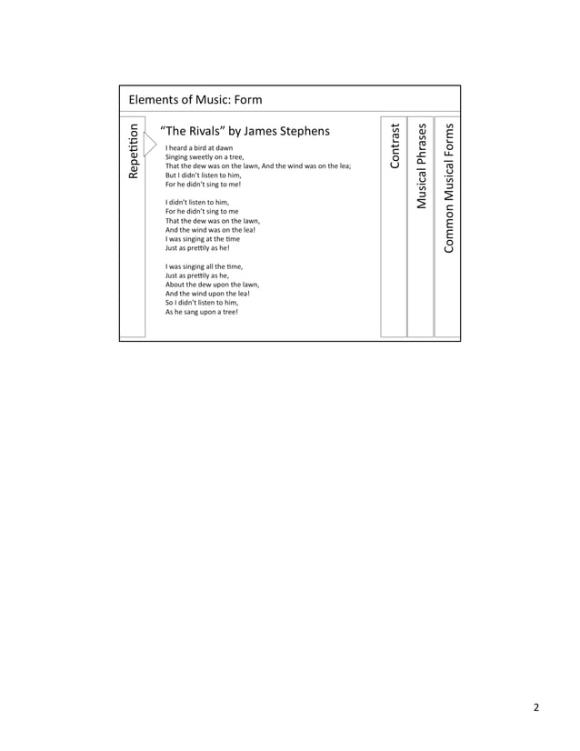 Elements of Music: Form Notes | PDF