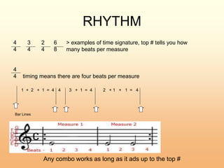 elements of music - ppt overview.ppt