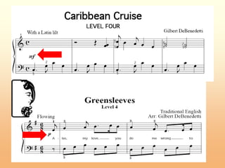 elements of music - ppt overview.ppt