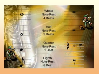 elements of music - ppt overview.ppt