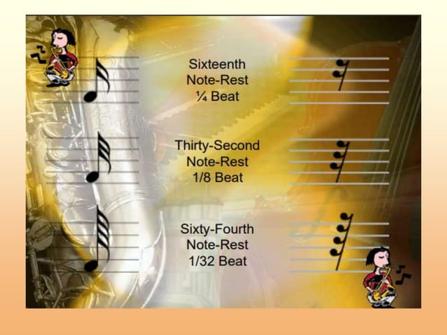 elements of music - ppt overview.ppt | Music | Entertainment