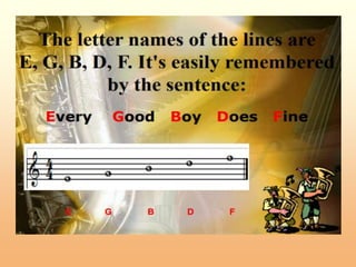 elements of music - ppt overview.ppt