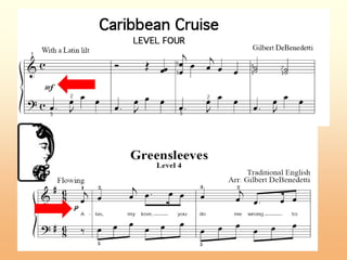 elements of music - ppt overview (2).ppt