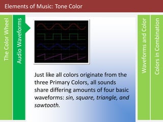Elements of music: Tone Color | PPTX