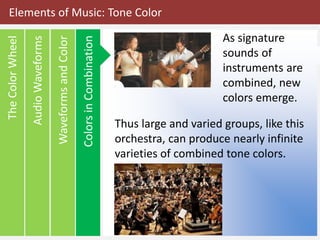 Elements of music: Tone Color | PPTX
