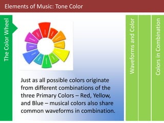 Tone Color In Music