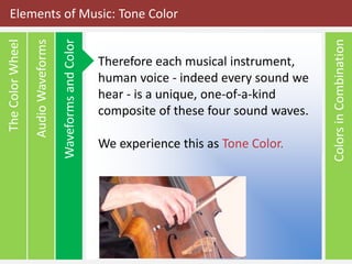 Tone Color In Music