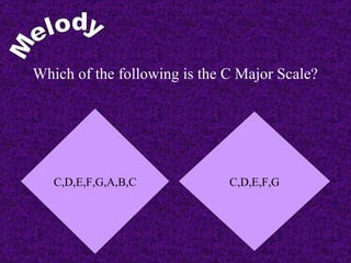 Elements Of Music Review Game My Version | PPT