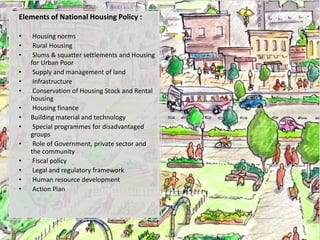 Elements of national housing policy | PPTX