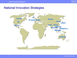Elements of National Innovation Strategy | PDF | Business | Business ...