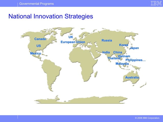 Elements of National Innovation Strategy | PDF | Business | Business ...