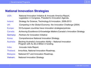 Elements of National Innovation Strategy | PDF | Business | Business ...